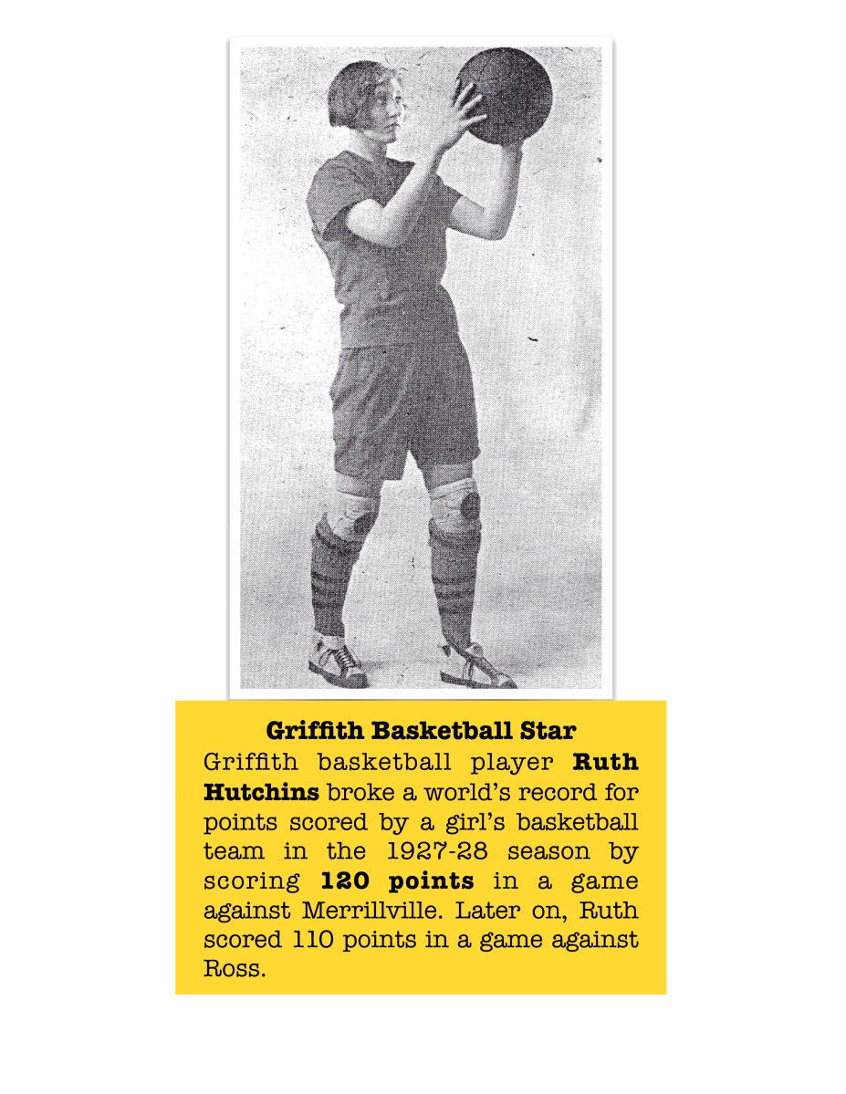 Griffith’s Basketball Star – Griffith History Museums